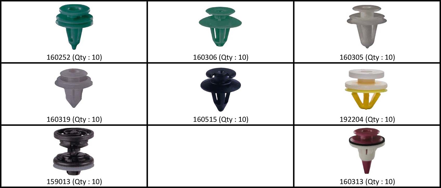 Door Pad Retainer Assortment 81 pcs | AutoFast