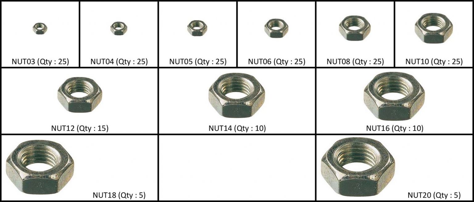 Hexagon Nut Assortment 196 pcs | AutoFast